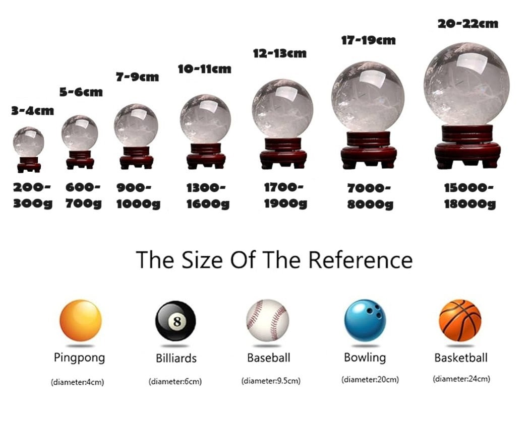 UV Reactive Yooperlite Crystal Sphere - Spirit Crystals